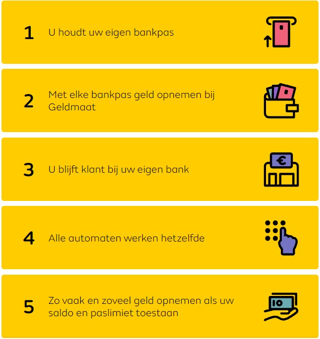 Geldmaat - Bruna Borger